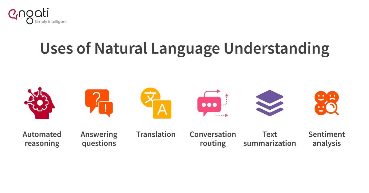 Natural language understanding | Engati
